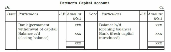 What are the methods of maintaining Partners Capital Account Class 12