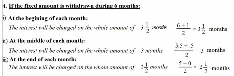 Methods to calculate Interest on Drawings Class 12