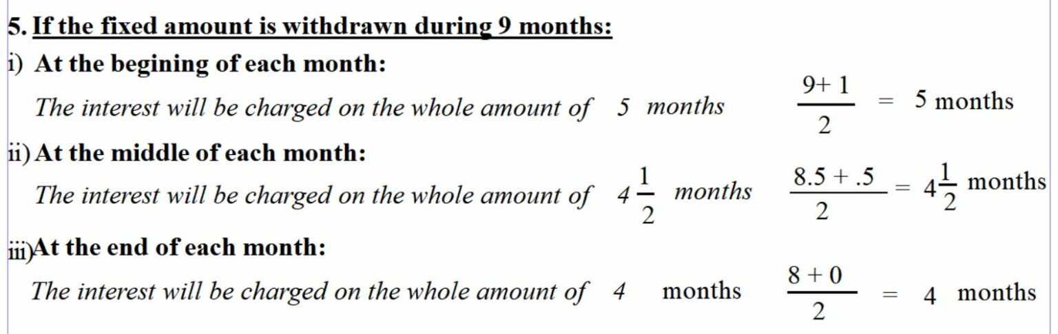 Methods to calculate Interest on Drawings Class 12