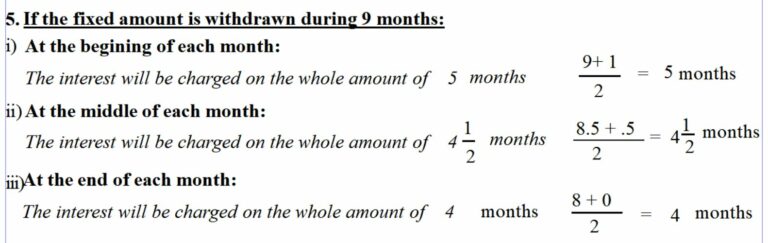 Methods to calculate Interest on Drawings Class 12