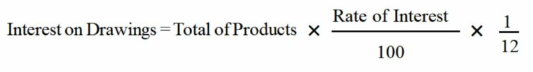 Methods to calculate Interest on Drawings Class 12