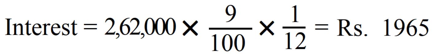 Methods to calculate Interest on Drawings Class 12