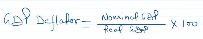 What is GDP Deflator in macroeconomics Class 12