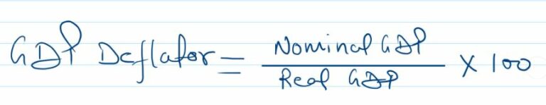 What is GDP Deflator in macroeconomics Class 12