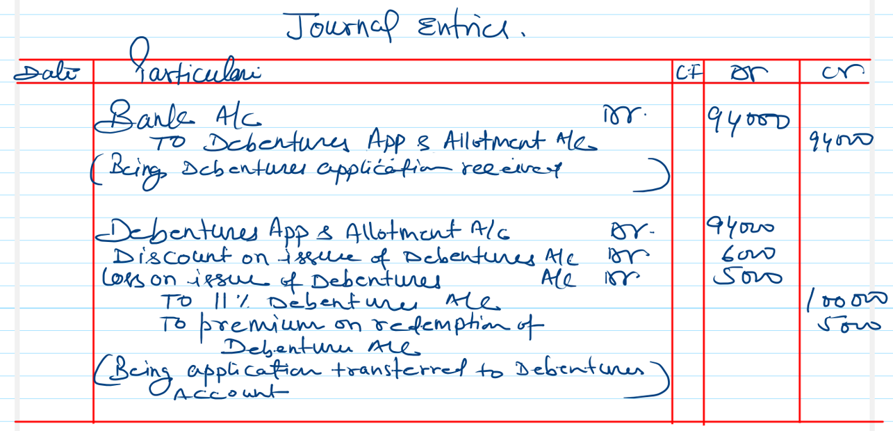 Q. 33 solution of Issue of Debentures Chapter TS Grewal Book Class 12 ...