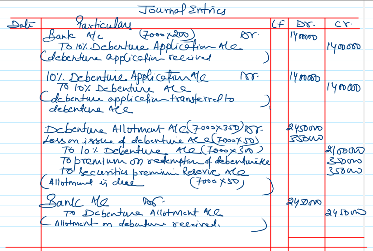 Q. 6 solution of Issue of Debentures Chapter TS Grewal Book Class 12 ...