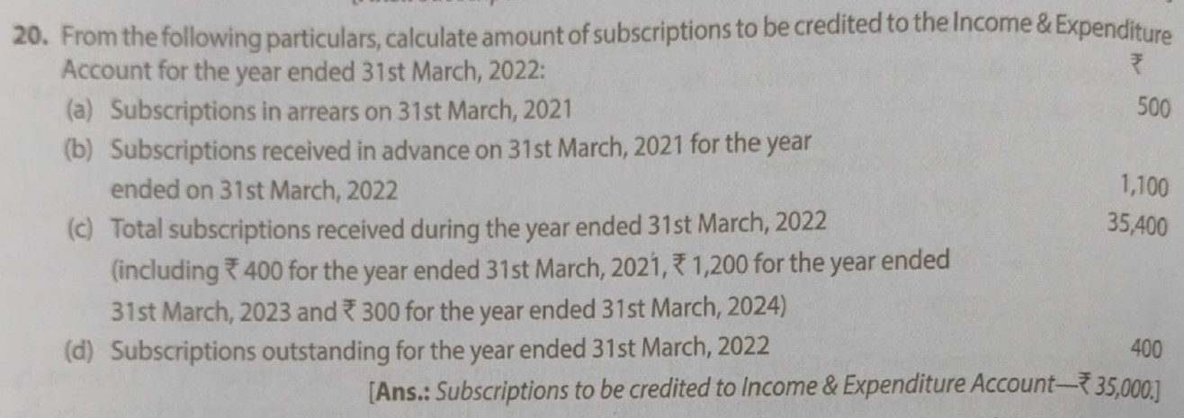 [CBSE] Q. 20 Solution of NPO Chapter TS Grewal class 12 2022-23