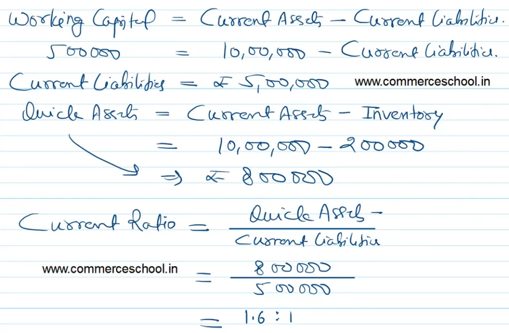 ISC Q 12 Solution Of Ratio Analysis TS Grewal Class 12 2022 23 ISC Q 12 Solution Of Ratio Analysis TS Grewal Class 12 2022 23