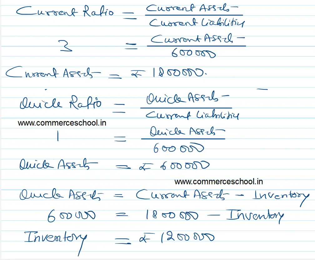 ISC Q 15 Solution Of Ratio Analysis TS Grewal Class 12 2022 23 ISC Q 15 Solution Of Ratio Analysis TS Grewal Class 12 2022 23