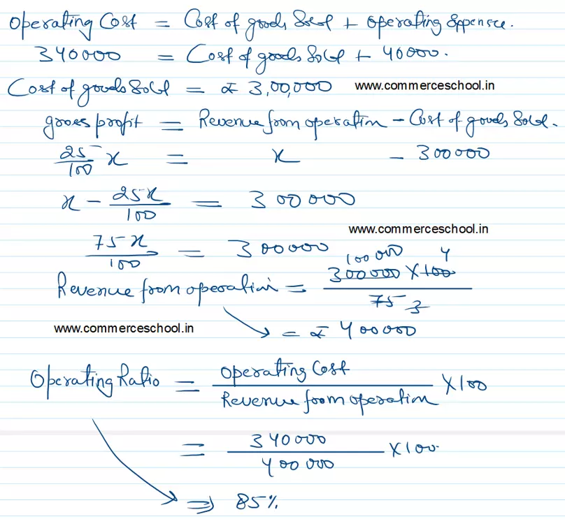 ISC Q 90 Solution Of Ratio Analysis TS Grewal Class 12 2022 23 ISC Q 90 Solution Of Ratio Analysis TS Grewal Class 12 2022 23