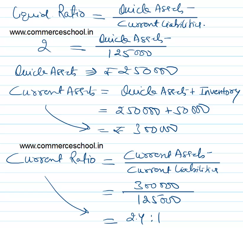 ISC Q 18 Solution Of Ratio Analysis TS Grewal Class 12 2022 23 ISC Q 18 Solution Of Ratio Analysis TS Grewal Class 12 2022 23