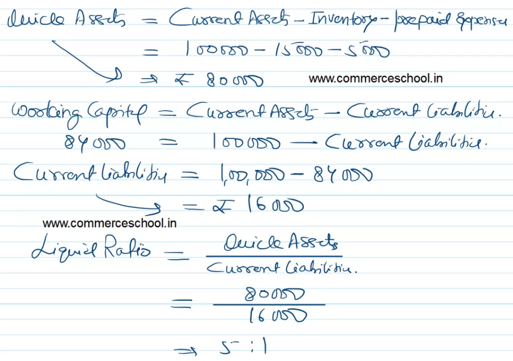 ISC Q 20 Solution Of Ratio Analysis TS Grewal Class 12 2022 23 ISC Q 20 Solution Of Ratio Analysis TS Grewal Class 12 2022 23